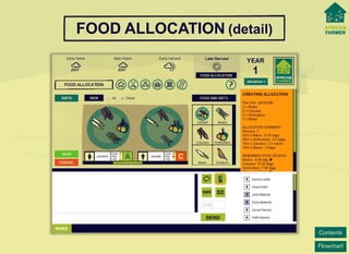 African Farmer Game | PDF