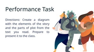 African Folktales - Background and Introduction | PPTX