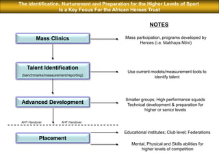African Heroes Introduction | PDF