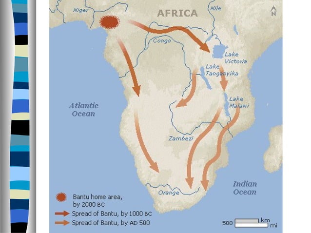 African history | PPT