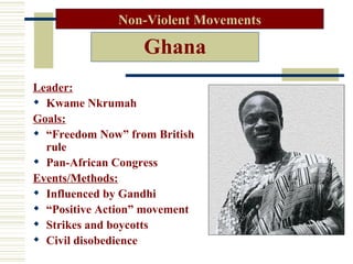 African Independence | PPT