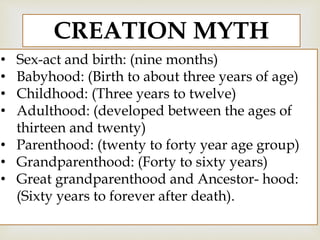 African indigenous religion | PPTX