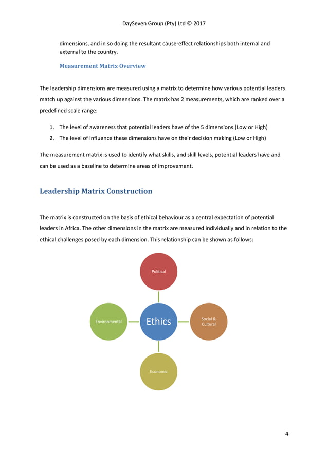 African leadership capacity matrix | PDF