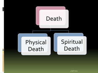 Metaphysical Meaning of Death: Swamp Dweller | PPTX | Spirituality ...