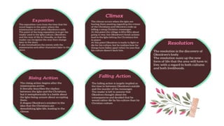 African literature | PPTX