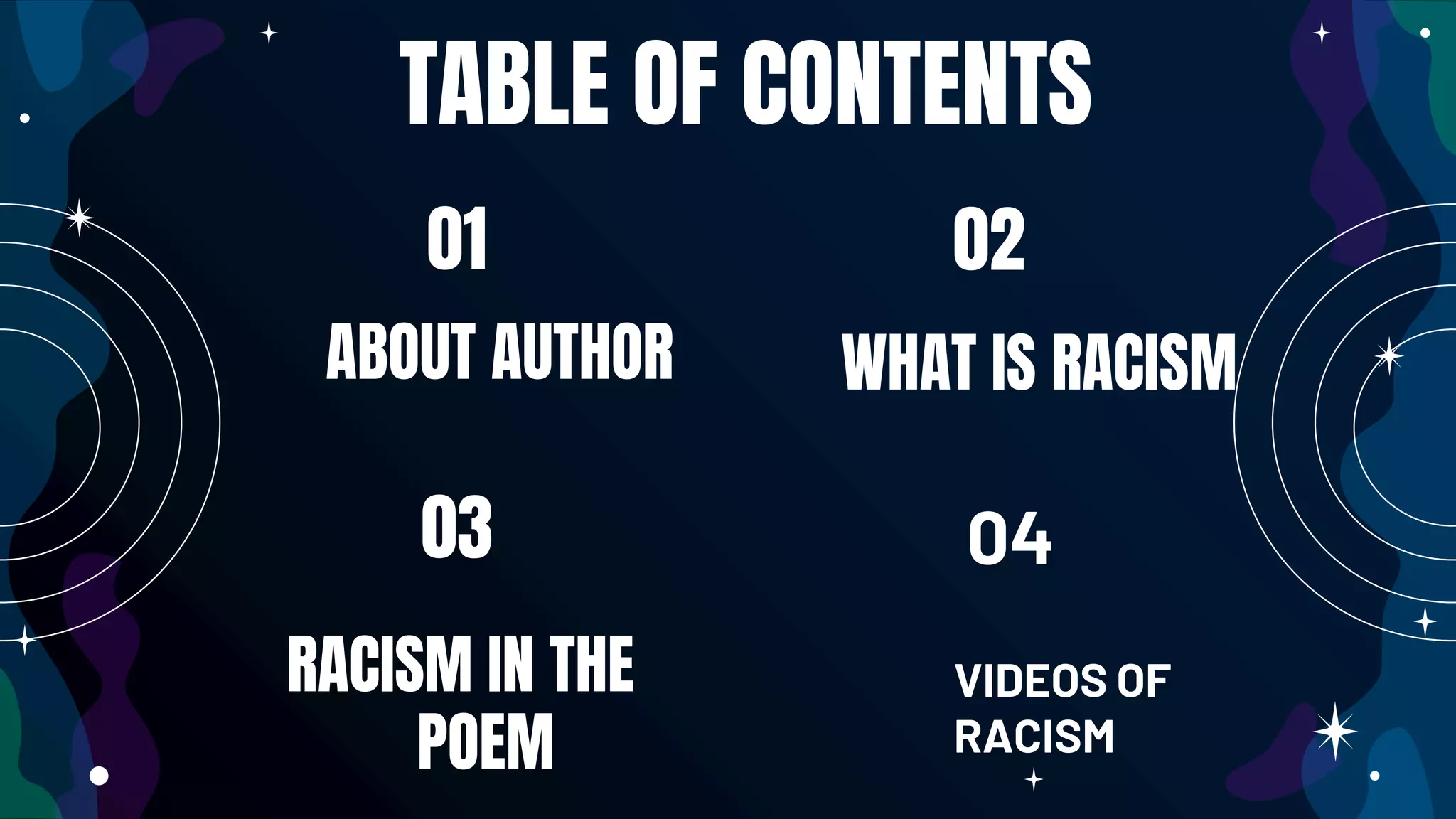 Concept Of Racism in The Poem You Laughed and Laughed and Laughed | PPTX