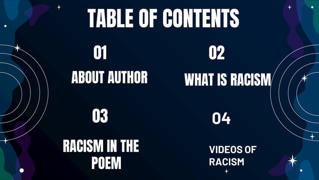 Concept Of Racism in The Poem You Laughed and Laughed and Laughed | PPTX