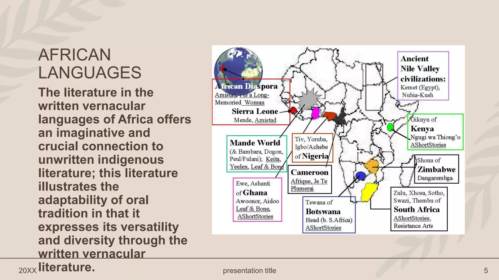 AFRICAN LITERATURE.pptx