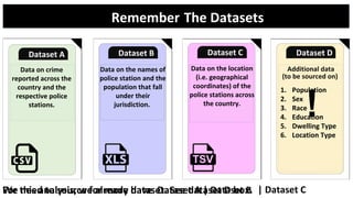 Implementing a data science project (data generation) part2 | PPT