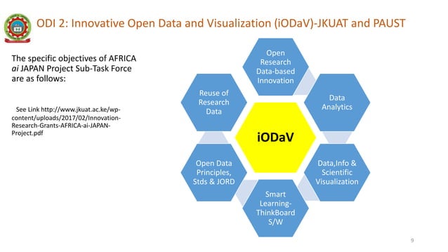 African Open Data Policies: Case of Kenya/Joseph Wafula | PPTX