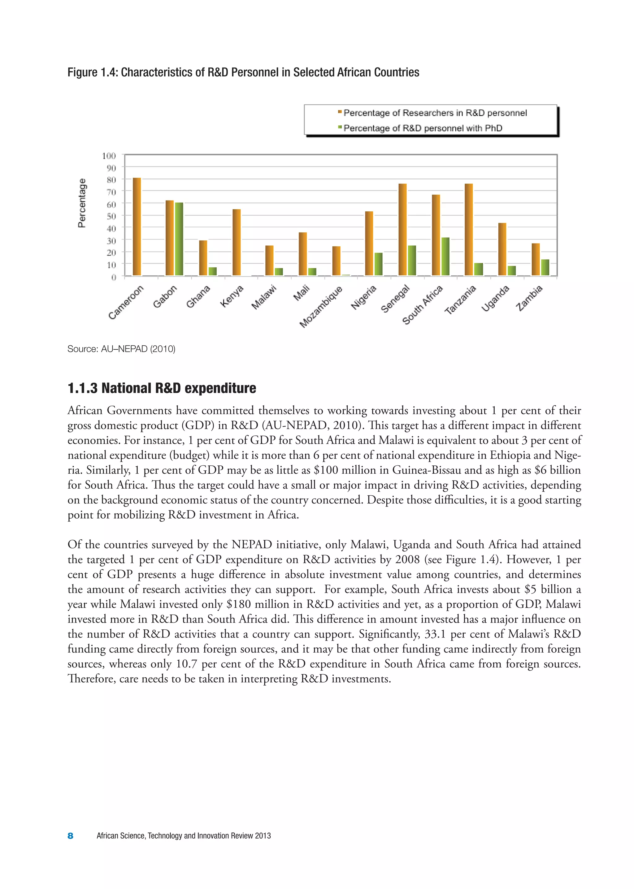 African science, technology and innovation review 2013 | PDF
