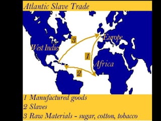 African slave trade | PPT