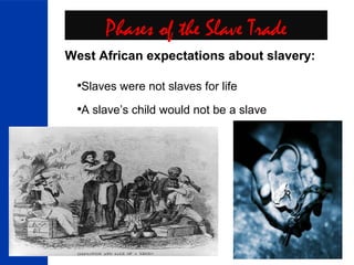 African Slave Trade | PPT