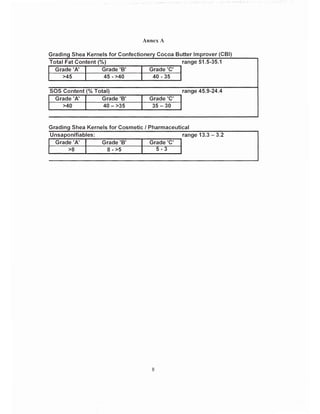 African standards for shea kernel | PDF