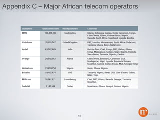 African telecom landscape overview nrm | PPT