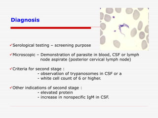 African_Trypanosomiasis 1.ppt