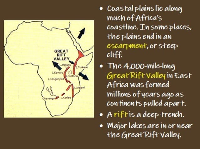 AFRICA Physical Geography Power Point and its impact. | PPTX
