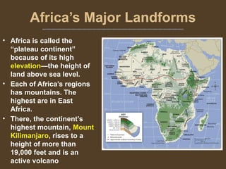 AFRICA Physical Geography Power Point and its impact. | PPTX