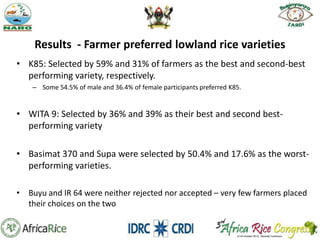 Th1_Participatory identification of farmer-acceptable improved rice ...