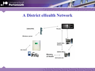 Africa's Health System Development and Mobile/Wireless eHealth | PPT