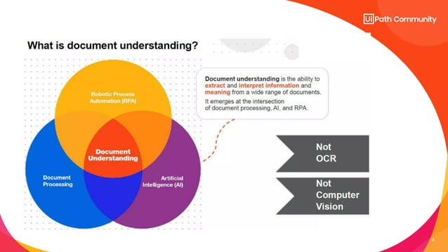 Africa Series 2, Session 5: UiPath Document Understanding | PPT
