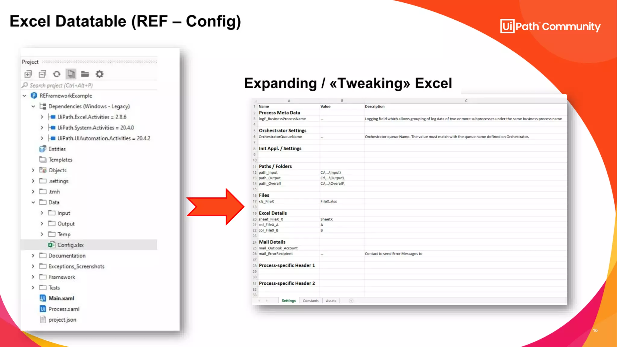 Africa Series 2 Session 6 - UiPath ReFramework | PDF