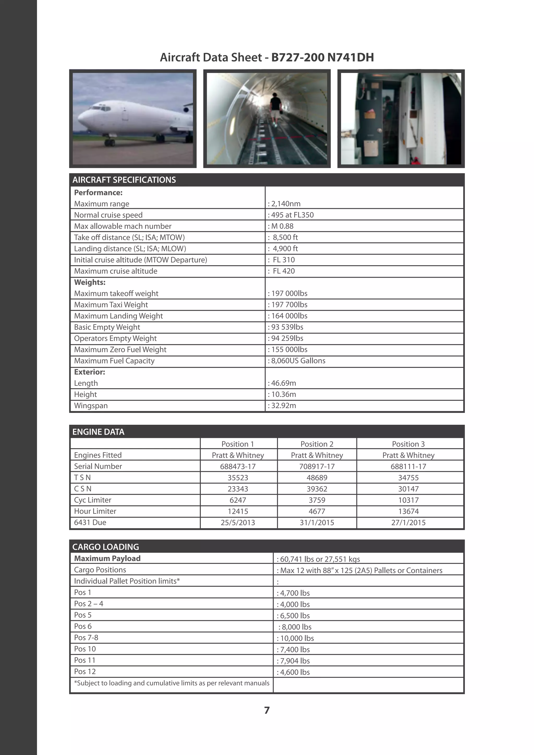 Africor Aviation 110927 | PDF