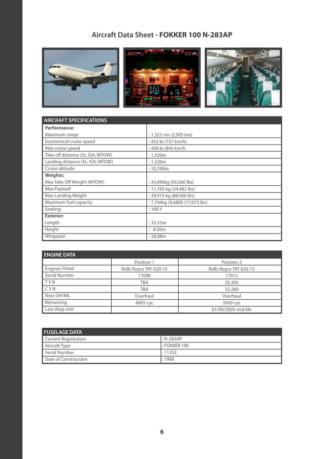 Africor Aviation 110927 | PDF