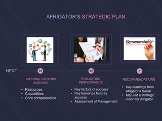 Afrigator: A killer start-up in South Africa | PPTX