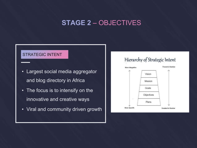 Afrigator: A killer start-up in South Africa | PPTX