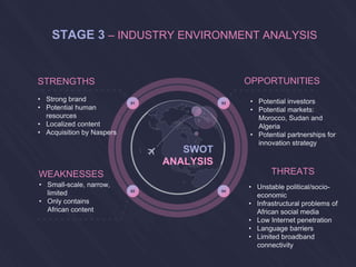 Afrigator: A killer start-up in South Africa | PPTX