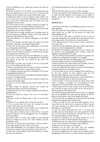 Afrikaans - 1st Maccabees.pdf