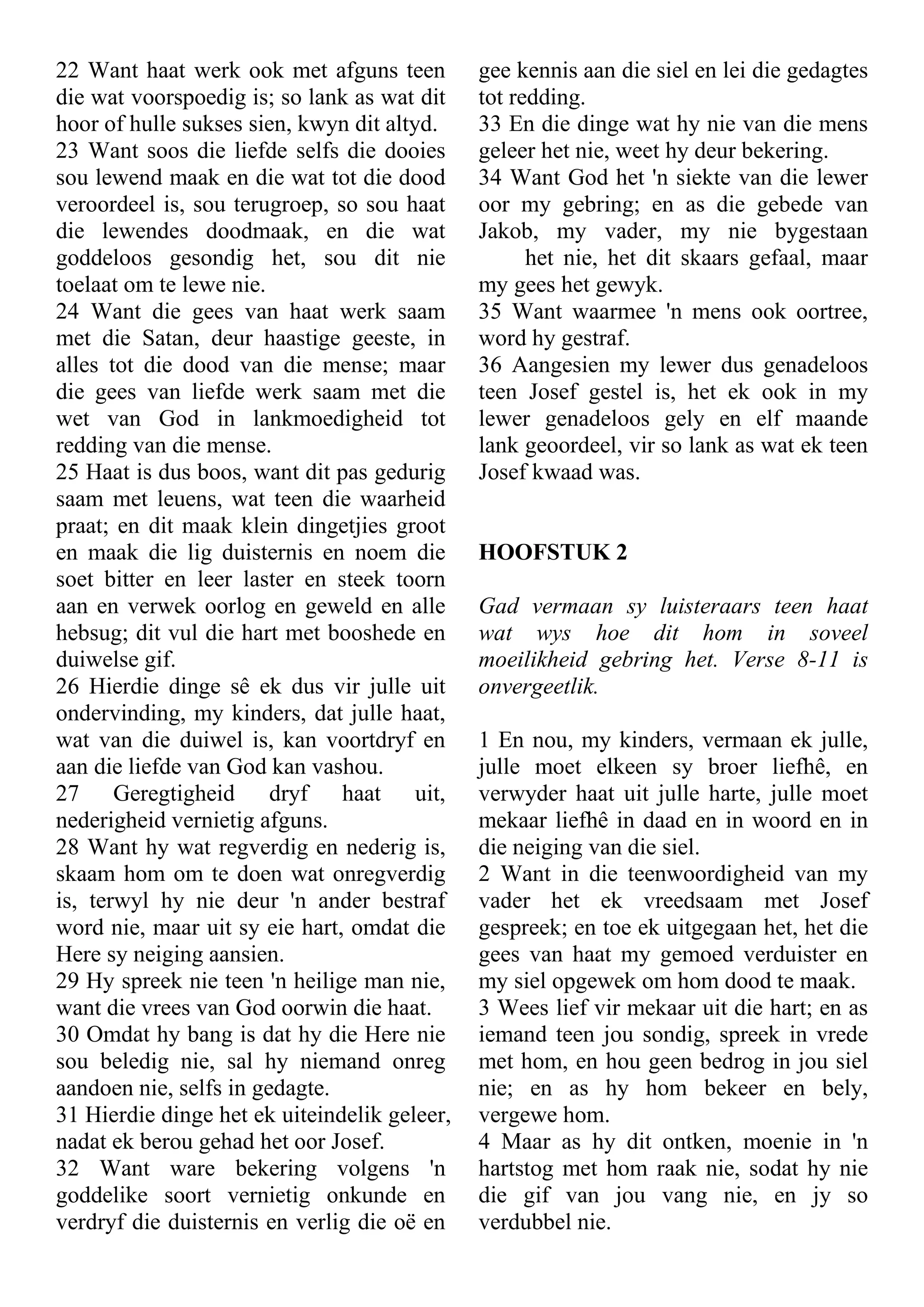 Afrikaans - Testament of Gad.pdf