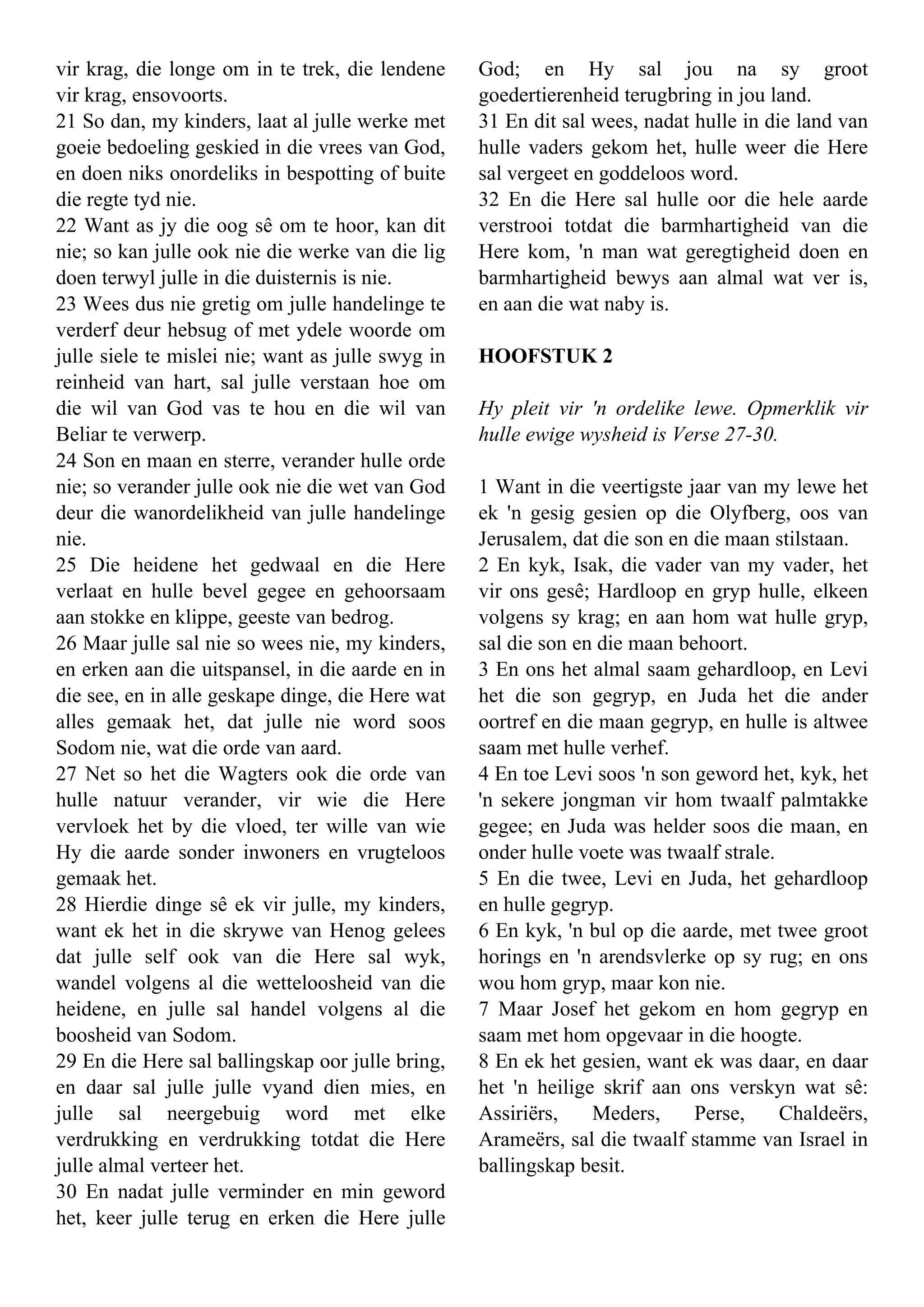 Afrikaans - Testament of Naphtali.pdf