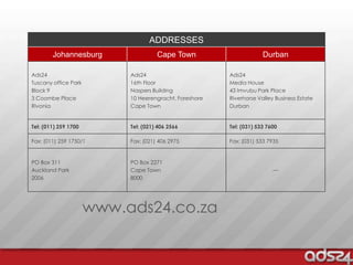 Afrikaans market internet usage | PPT