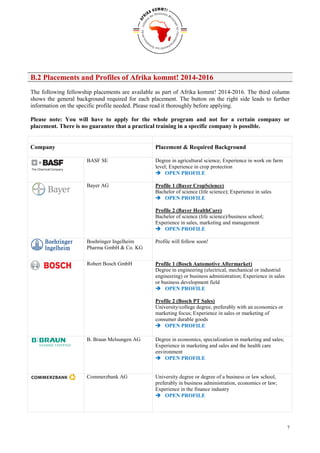 Afrika Kommt! 2014 – 2016 | PDF