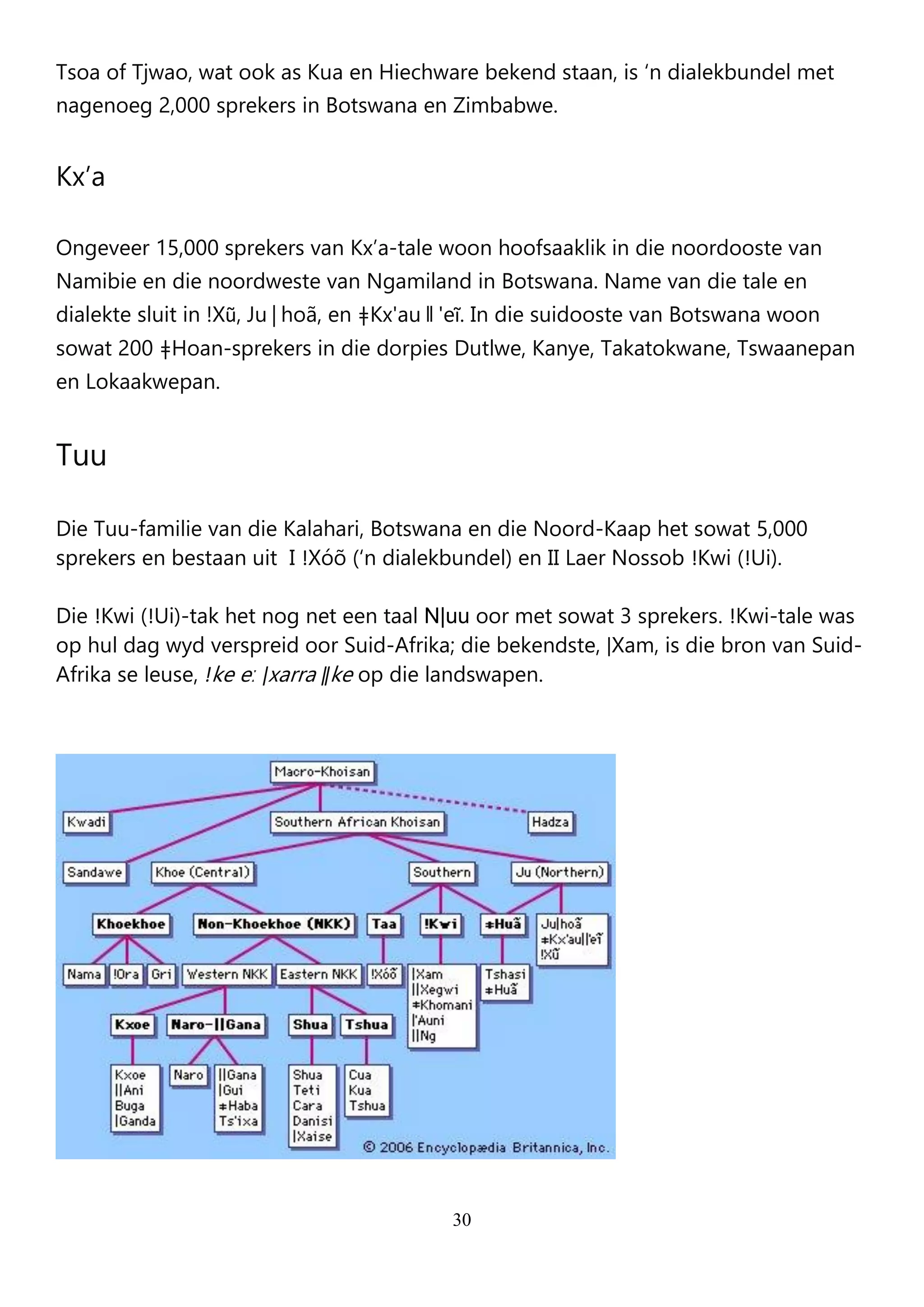 Afrikatale en Taalfamilies van Afrika | PDF