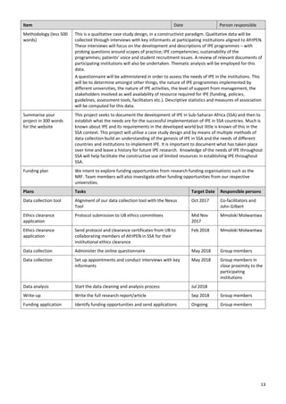 AfrIPEN Report May 2018 | PDF | Education
