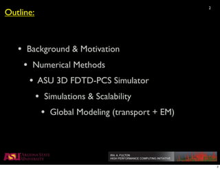 Large Scale Parallel FDTD Simulation of Full 3D Photonic Crystal ...