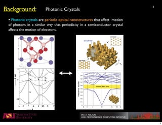Large Scale Parallel FDTD Simulation of Full 3D Photonic Crystal ...