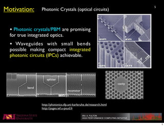 Large Scale Parallel FDTD Simulation of Full 3D Photonic Crystal ...