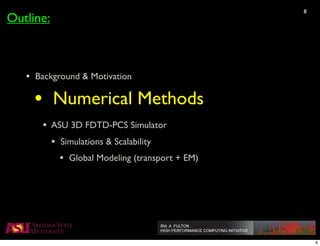 Large Scale Parallel FDTD Simulation of Full 3D Photonic Crystal ...
