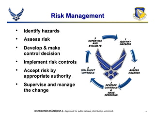 Afrl risk assessment | PDF
