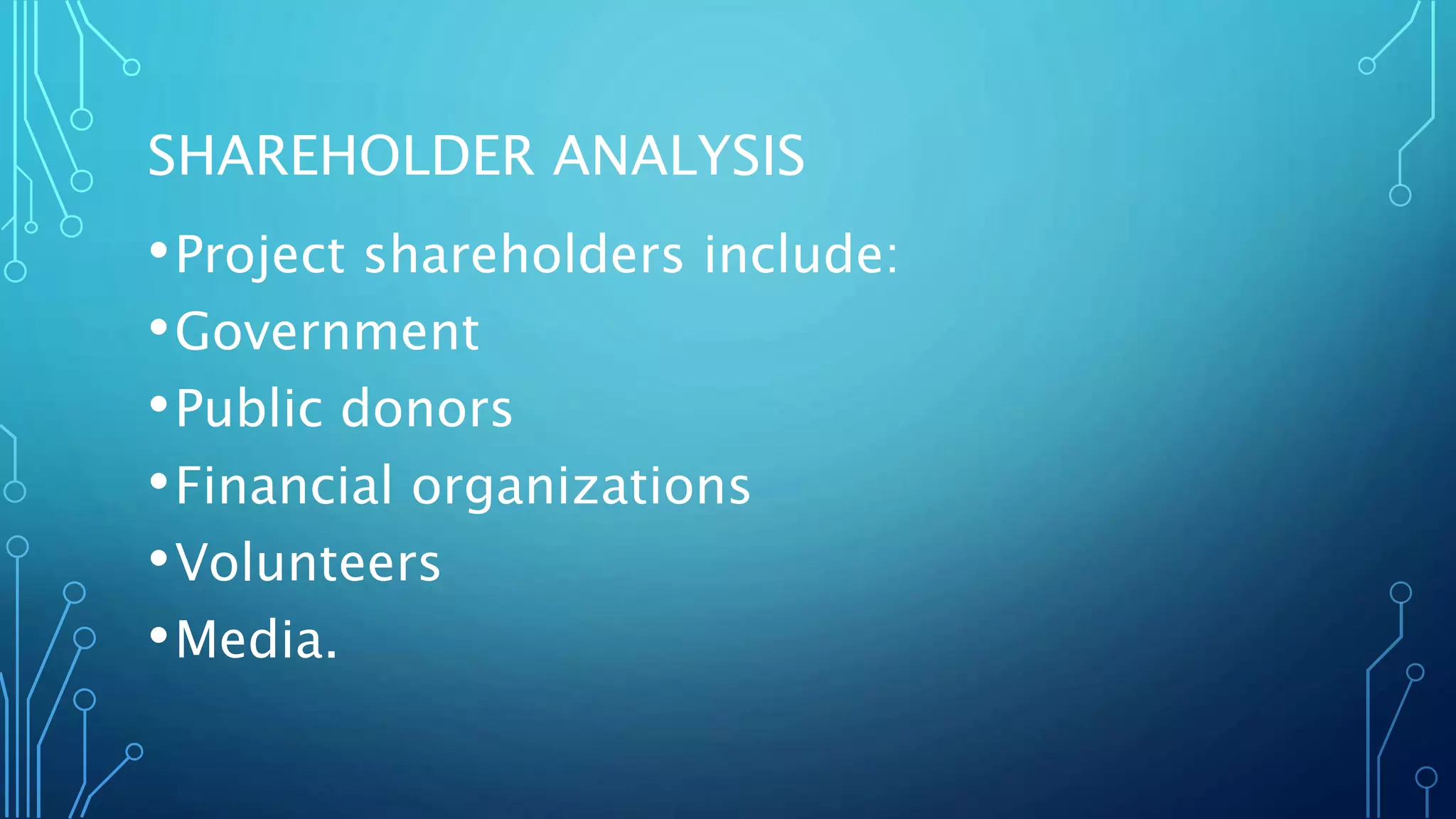 Afro asian sporting event Presentation | PPT