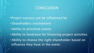 Afro asian sporting event Presentation | PPT