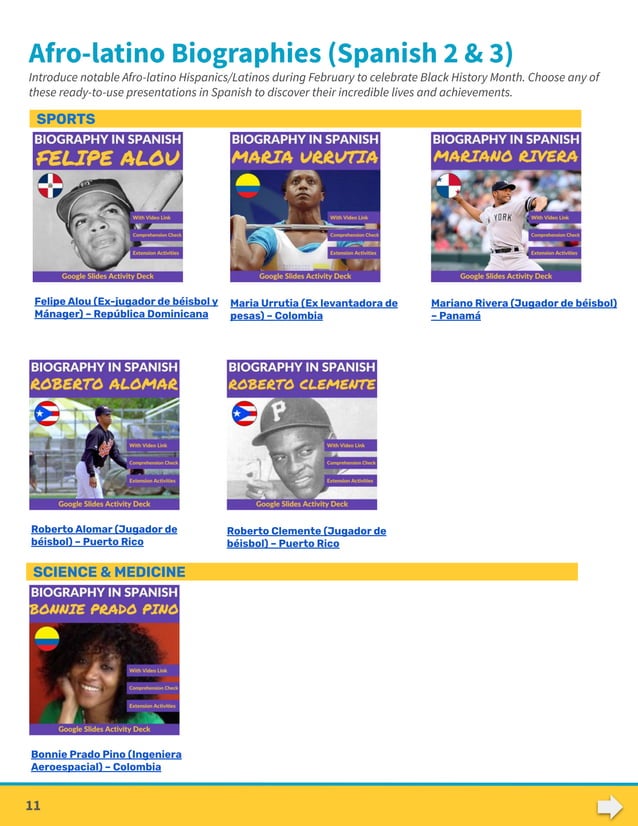 Afro-Latinos Spanish Class Activities: Class Guide for Spanish Teachers ...