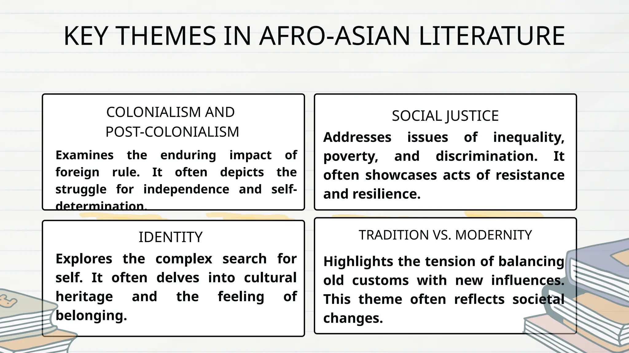 AFRO ASIAN PROSE AND POETRY for grade 8 students of sca. .pptx