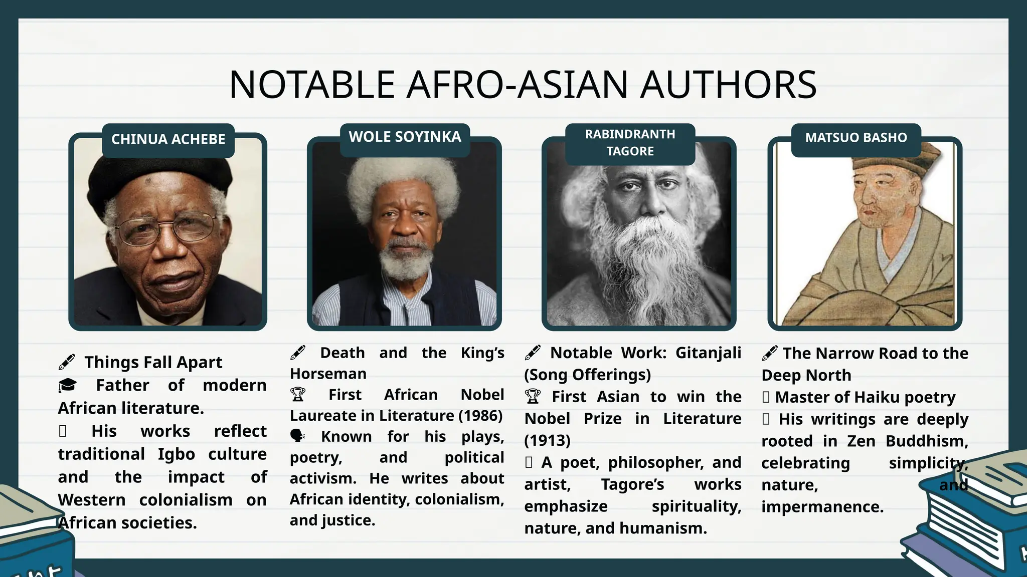 AFRO ASIAN PROSE AND POETRY for grade 8 students of sca. .pptx
