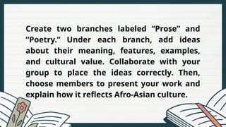AFRO ASIAN PROSE AND POETRY for grade 8 students of sca. .pptx