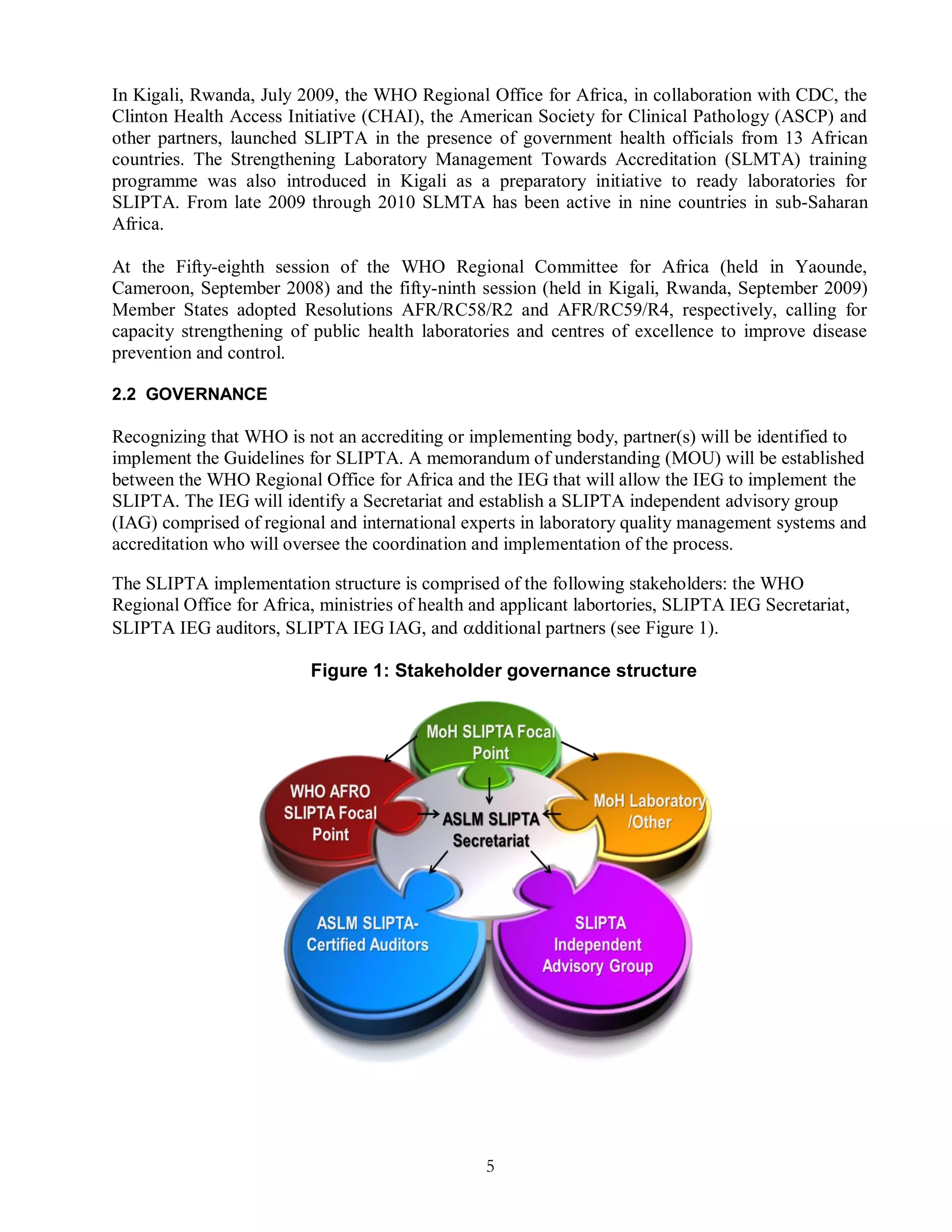Afro slipta checklist guidance.pdf